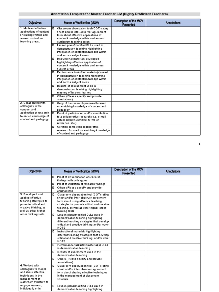 Objectives Means of Verification (MOV) Description of The MOV Presented ...