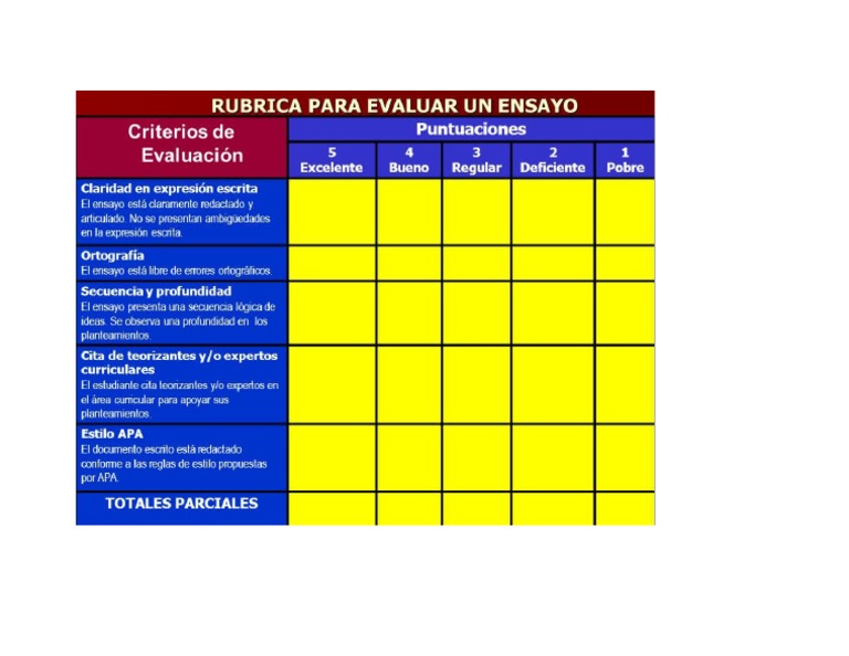 Rubrica para Evaluar Ensayo | PDF