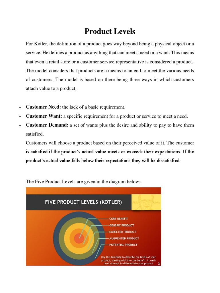Understanding Product Levels and Benefits | PDF | Product (Business ...