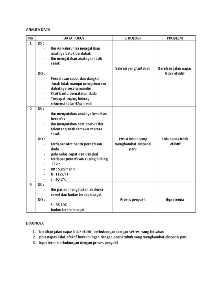 Analisa Data Ispa | PDF