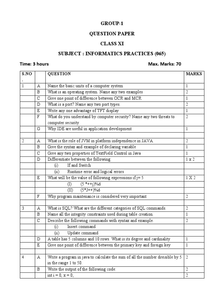 Group-1 Question Paper Class Xi Subject: Informatics Practices (065 ...