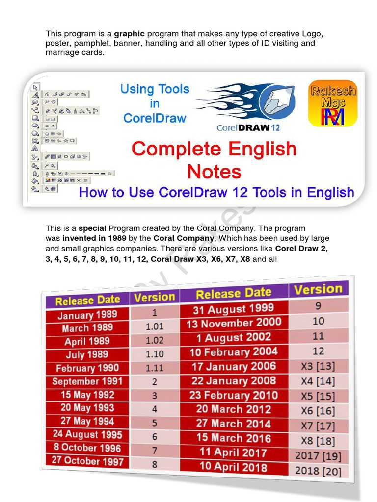 Corel Draw English Notes | PDF | Shape | Letter Case