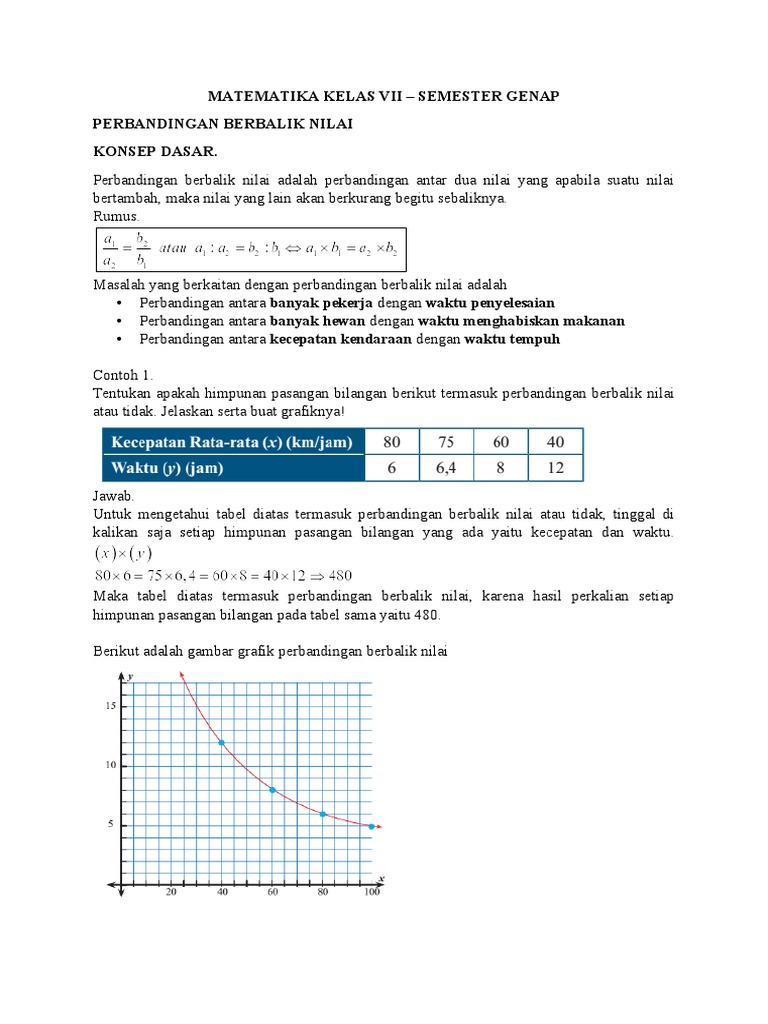 Perbandingan 3 | PDF | Metode & Bahan Ajar
