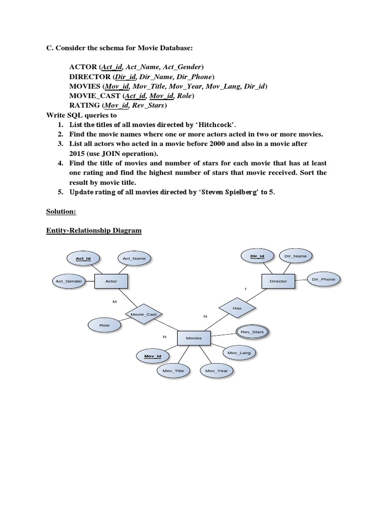 Movie Database | PDF | Table (Database) | Databases