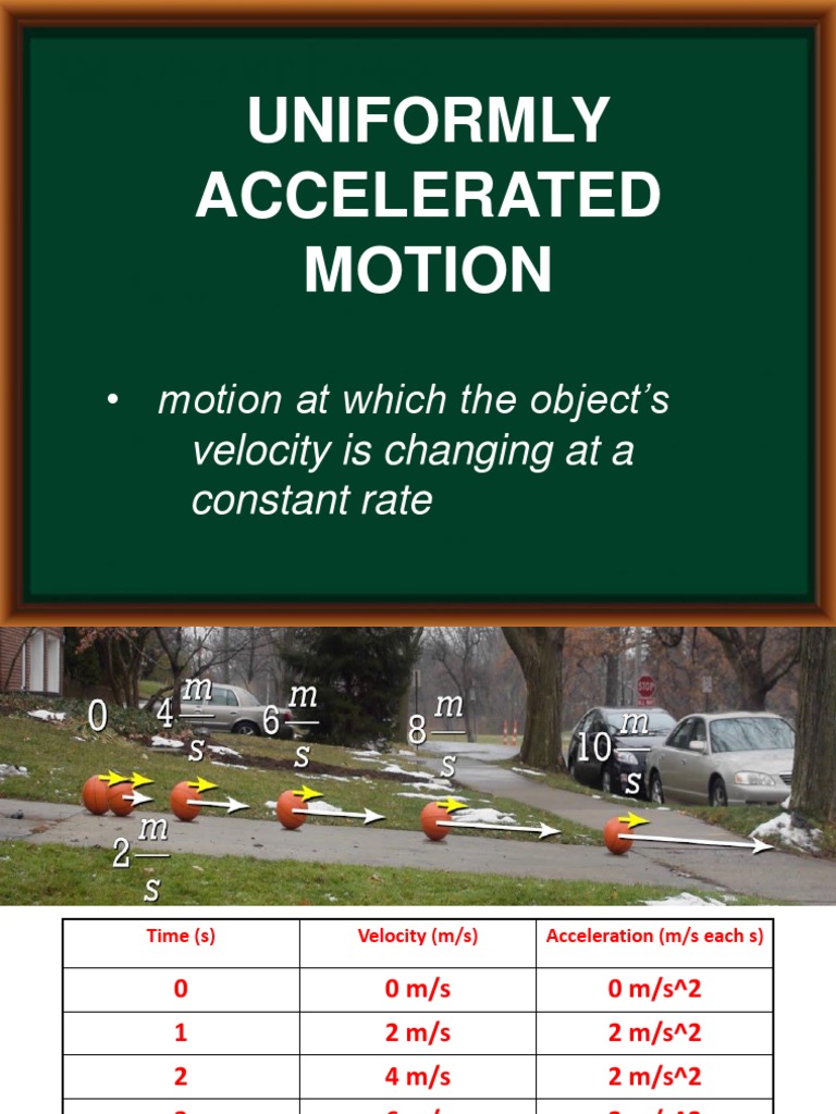 Part3 Kinematic-Equation Free-Fall 1 | Download Free PDF | Acceleration ...