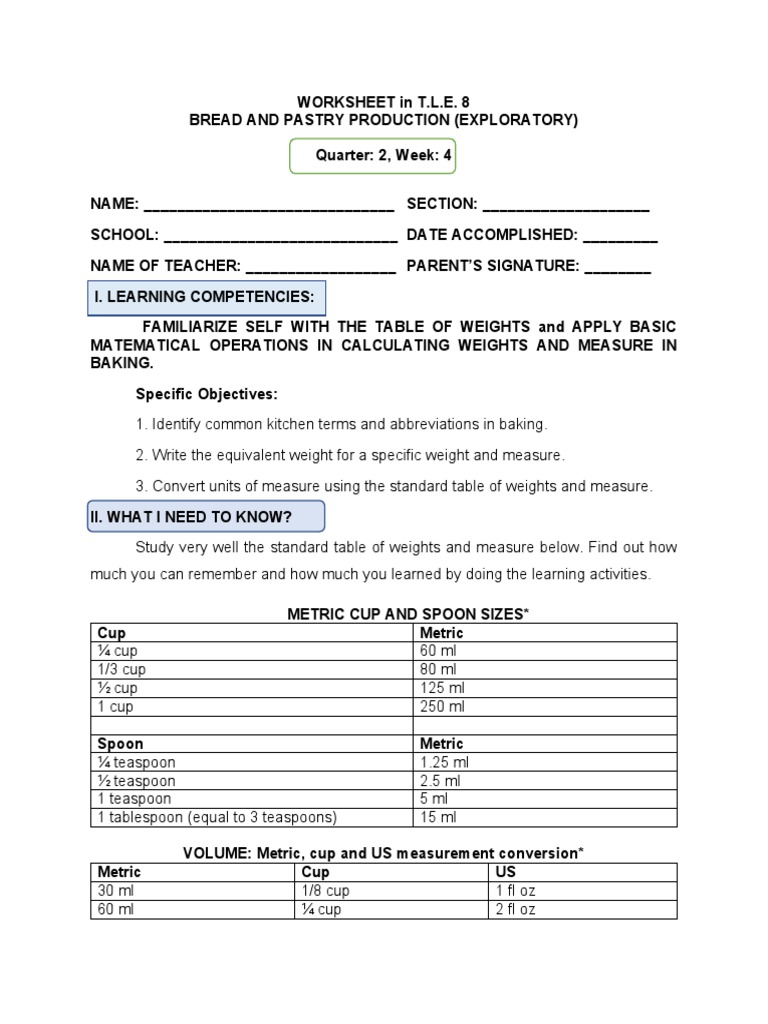 Tle8 Q2 BPP Worksheet Week4 | PDF | Teaspoon | Gallon