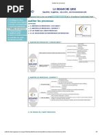 Grille Audit Processus | PDF | Gestion des ressources humaines | Audit