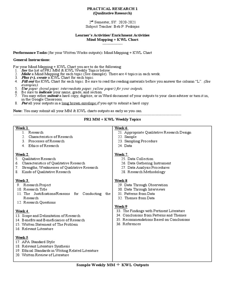 PR1 Learners Actvity Sheets MM KWL Topics | PDF | Data | Cognition