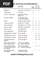 Cribbage Rules | PDF | Gaming Devices | Leisure