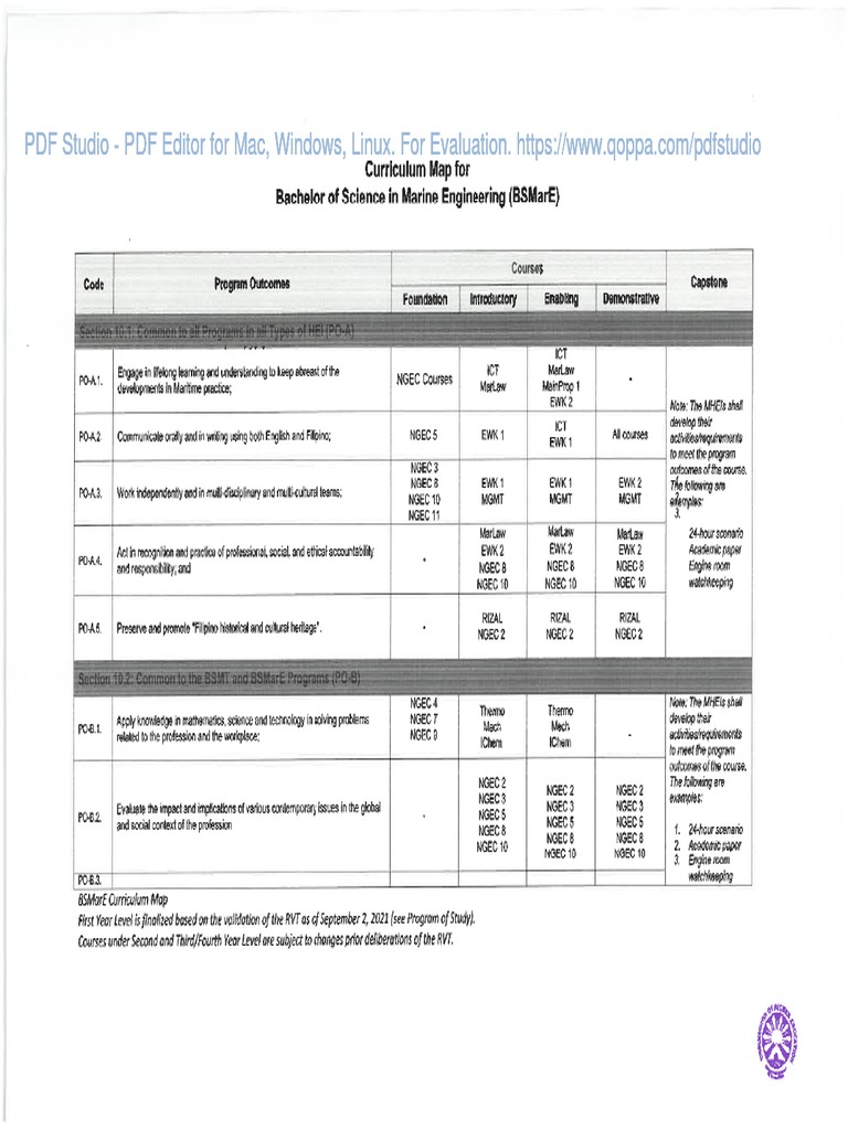 Latest BSMarE - Curriculum Mapping | PDF