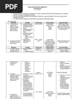 Action Plan - Child Protection Program | PDF | Teachers | Child Protection