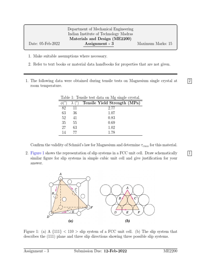 ME2200 2022 Assignment 3 | PDF | Dislocation | Yield (Engineering)