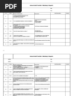PRODUCT AUDIT CHECKLIST PCB Template | PDF