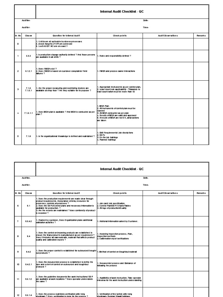 QC Internal Audit Checklist | PDF | Audit | Performance Indicator