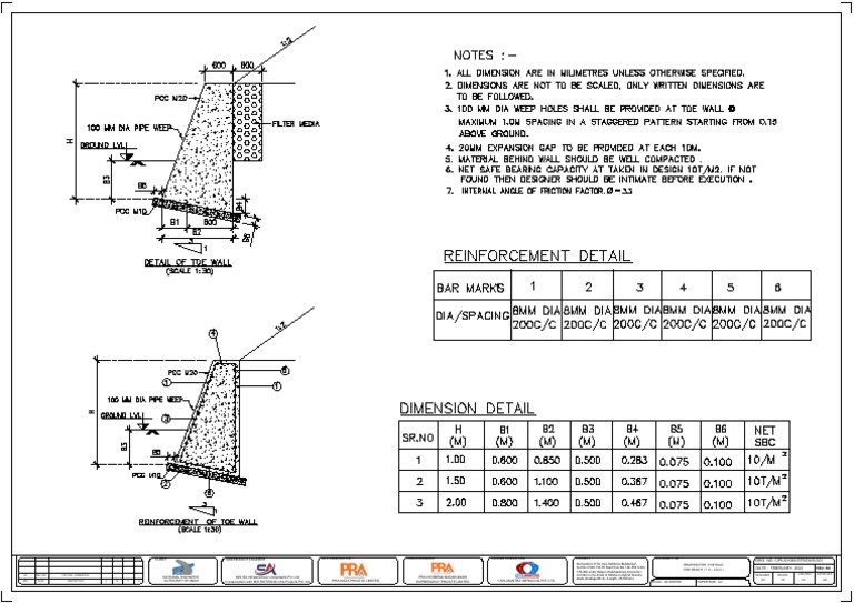 Toe Wall Details-1 M - 2 M | PDF | Streets And Roads | Road
