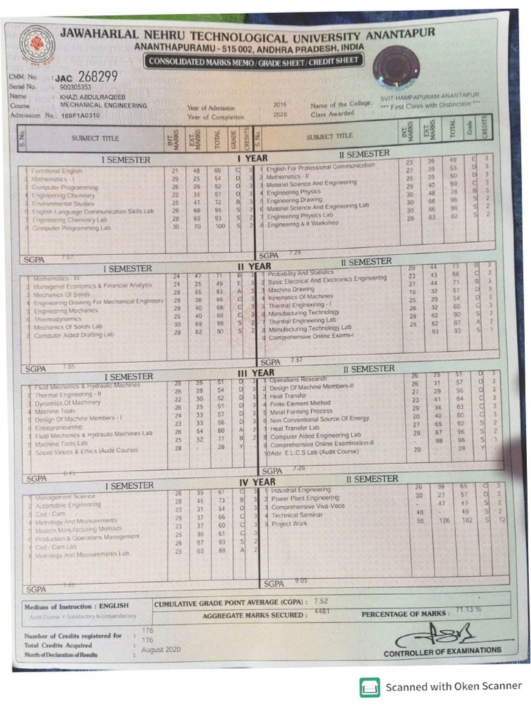 B. Tech Marks Sheet | PDF