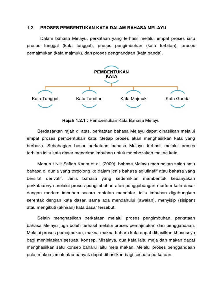 Proses Pembentukan Kata Melayu | PDF