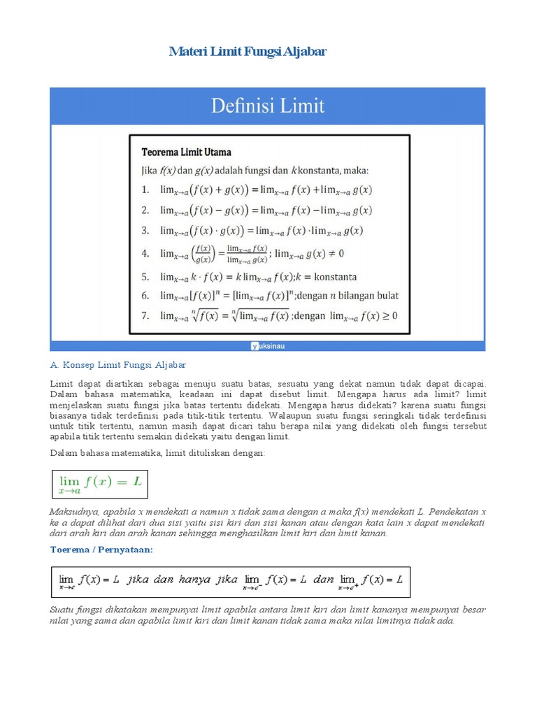 Materi Limit Fungsi Aljabar | PDF | Komputer