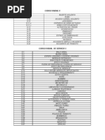 Codigos de Radio | PDF