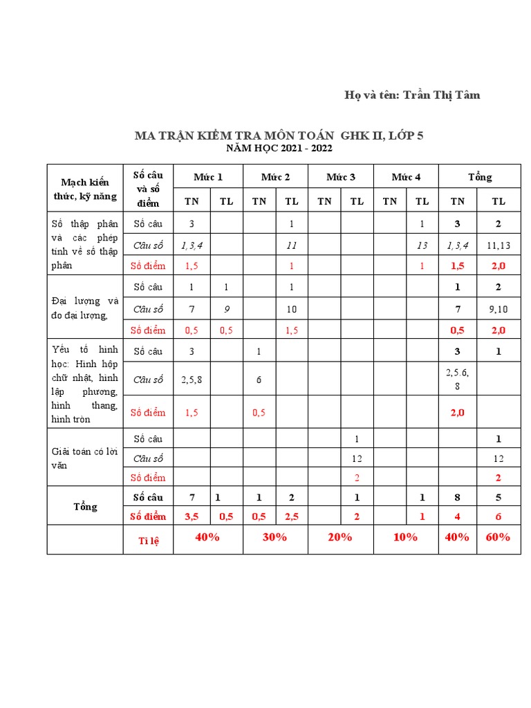 De Toan 5 GK2 | PDF