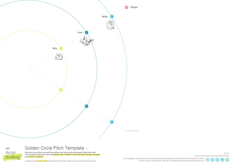 Template - Golden Circle | PDF