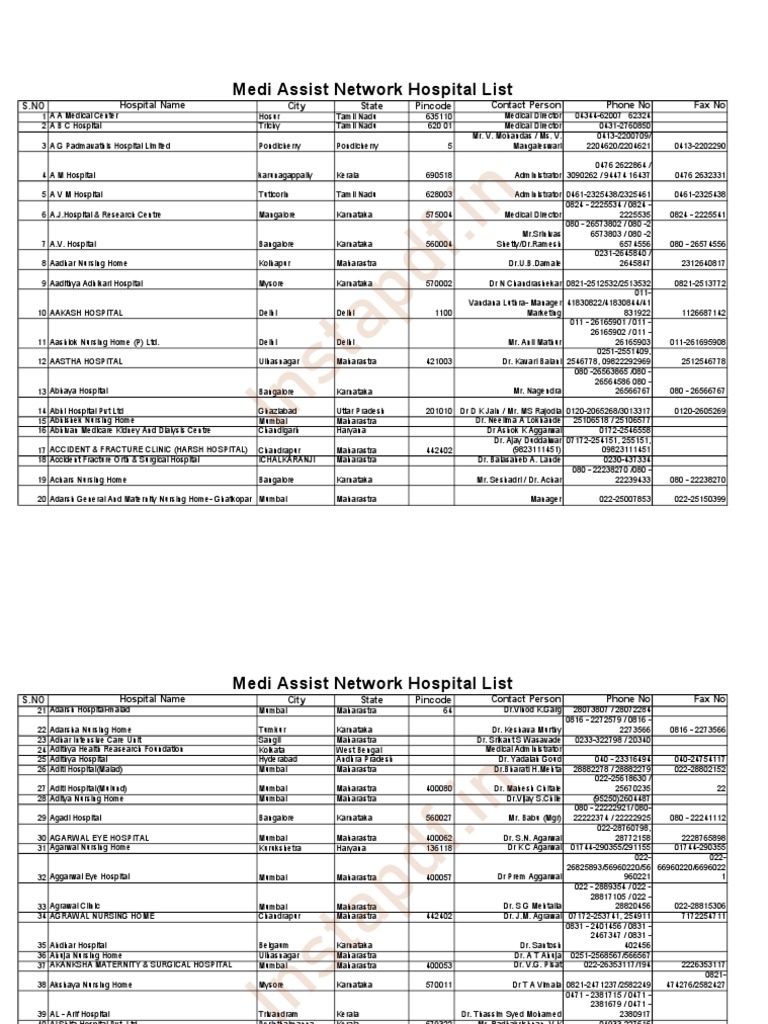 instaPDF - in Medi Assist Network Hospital List 353 | PDF | Tamil Nadu ...