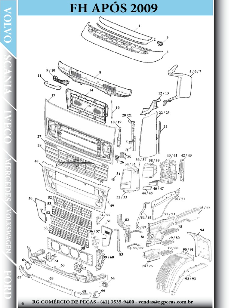Catalogo Volvo | PDF | Commercial Vehicles | Motor Vehicle