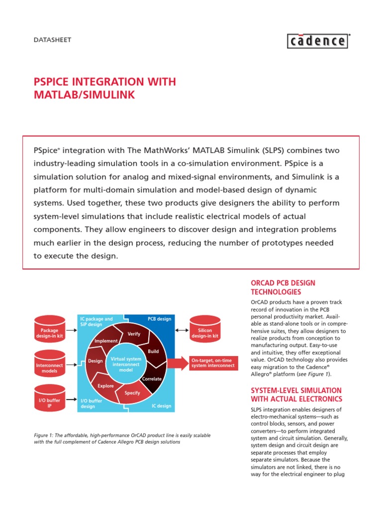 Pspice Simulink Matlab Datasheet | PDF | Computer Engineering | Computing