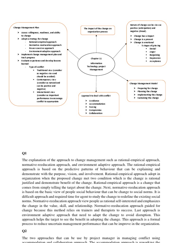 Chapter 11 ISP640 | PDF | Cognitive Science | Cognition