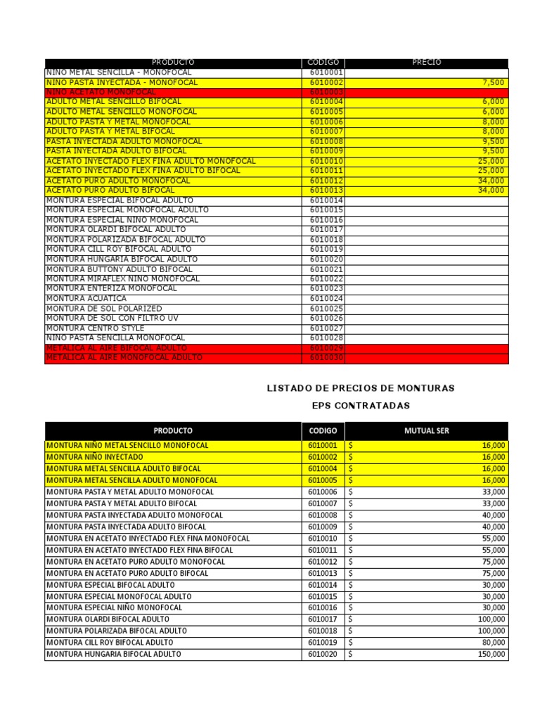 Precios de Monturas Shamir Duo | PDF | Hogar, jardinería y bricolaje