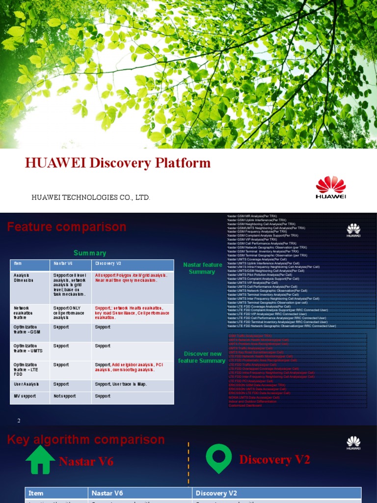 Huawei Discovery Platform and Nastar | PDF | Lte (Telecommunication) | Gsm