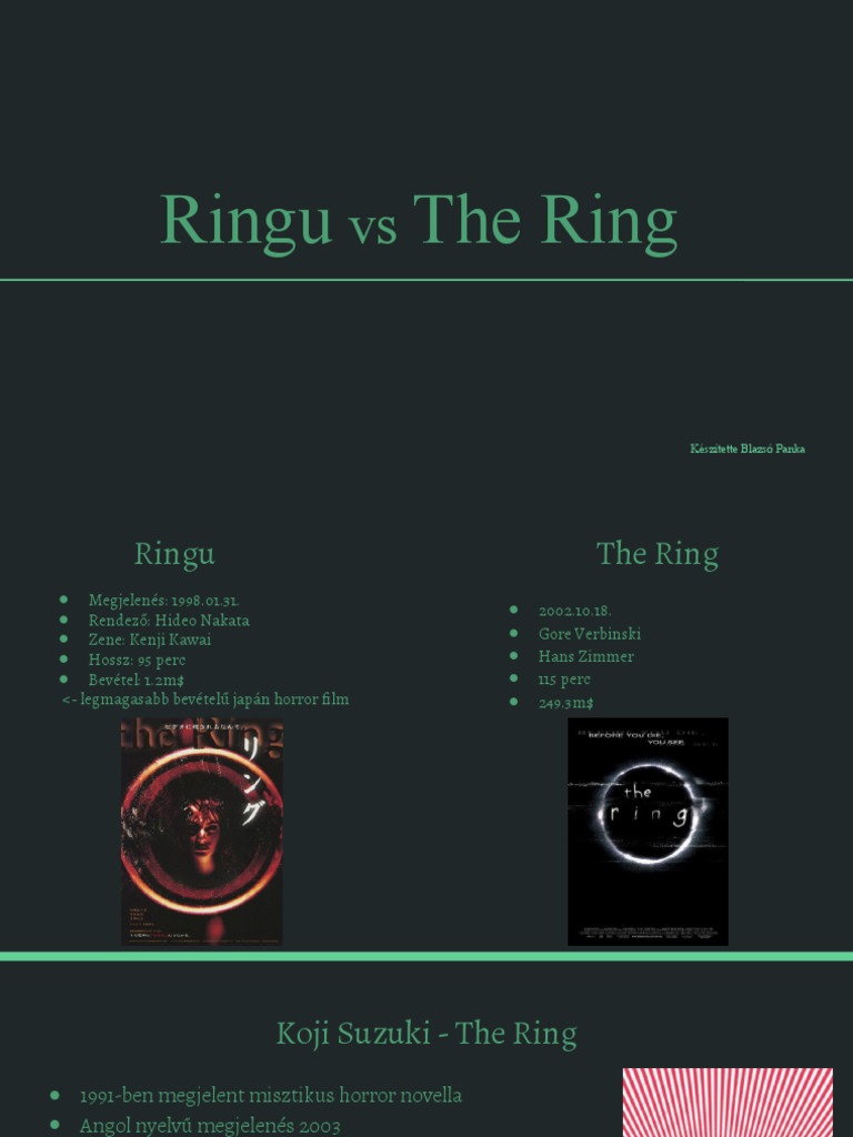 Ringu Vs The Ring | PDF