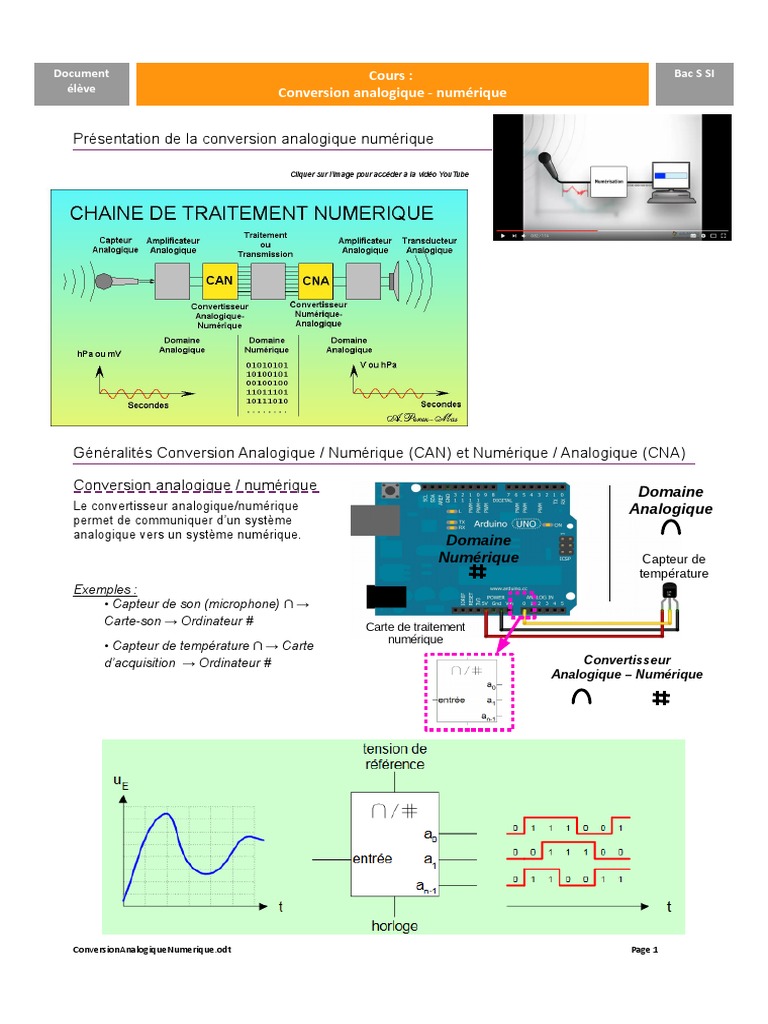 Conversion Analogique-Numérique expliquée | PDF | Quantum ...