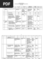 Program Kerja PKK 2025 | PDF