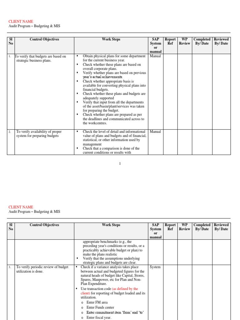 Audit Program Budgeting & MIS | PDF | Audit | Budget