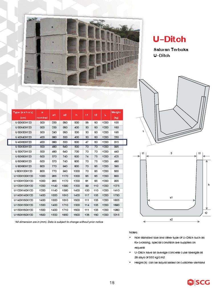 Spesifikasi Udith | PDF