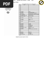 Chrysler NGC ECU Connector Pinout | PDF | Relay | Vehicle Technology
