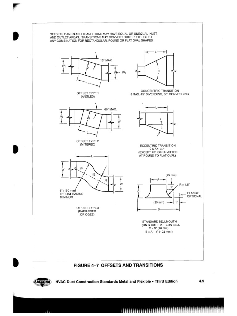 Smacna 2005 Duct Construction Standart | PDF