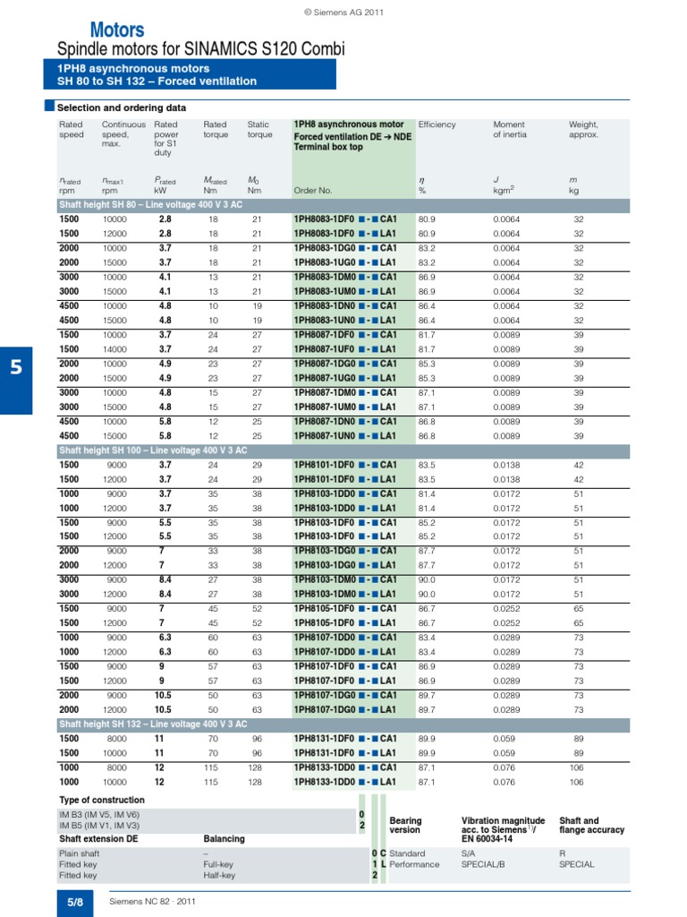 Eng 205020 | PDF | Vehicles | Manufactured Goods