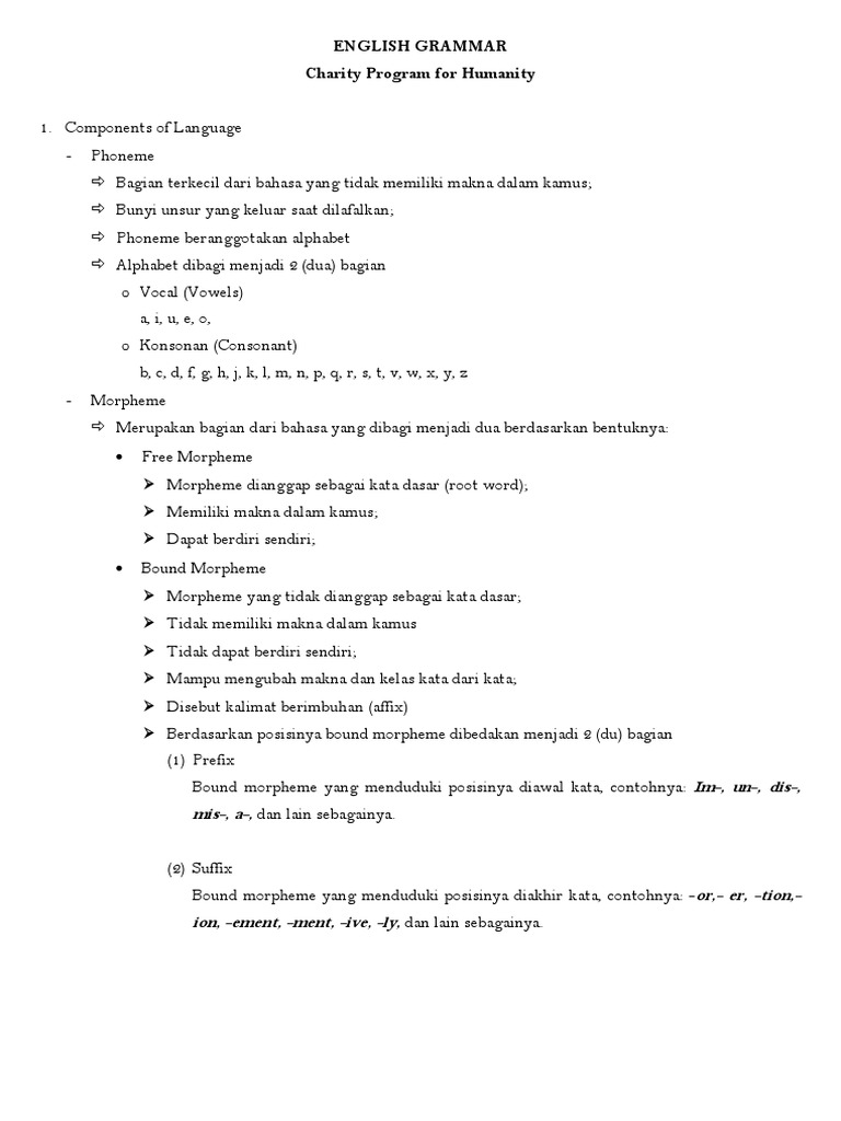 English Grammar Ok | PDF