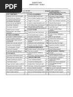 BFP Simplified Checklist | PDF | Fire Safety | Building Engineering