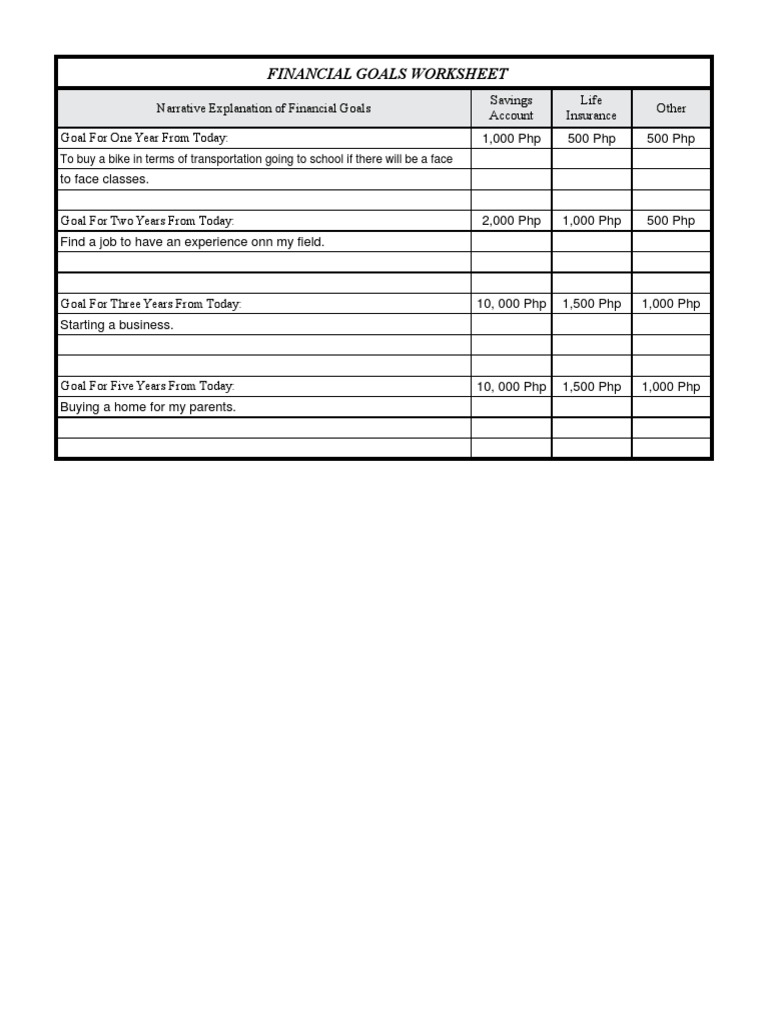 Financial Goals Worksheet: To Face Classes | PDF | Business