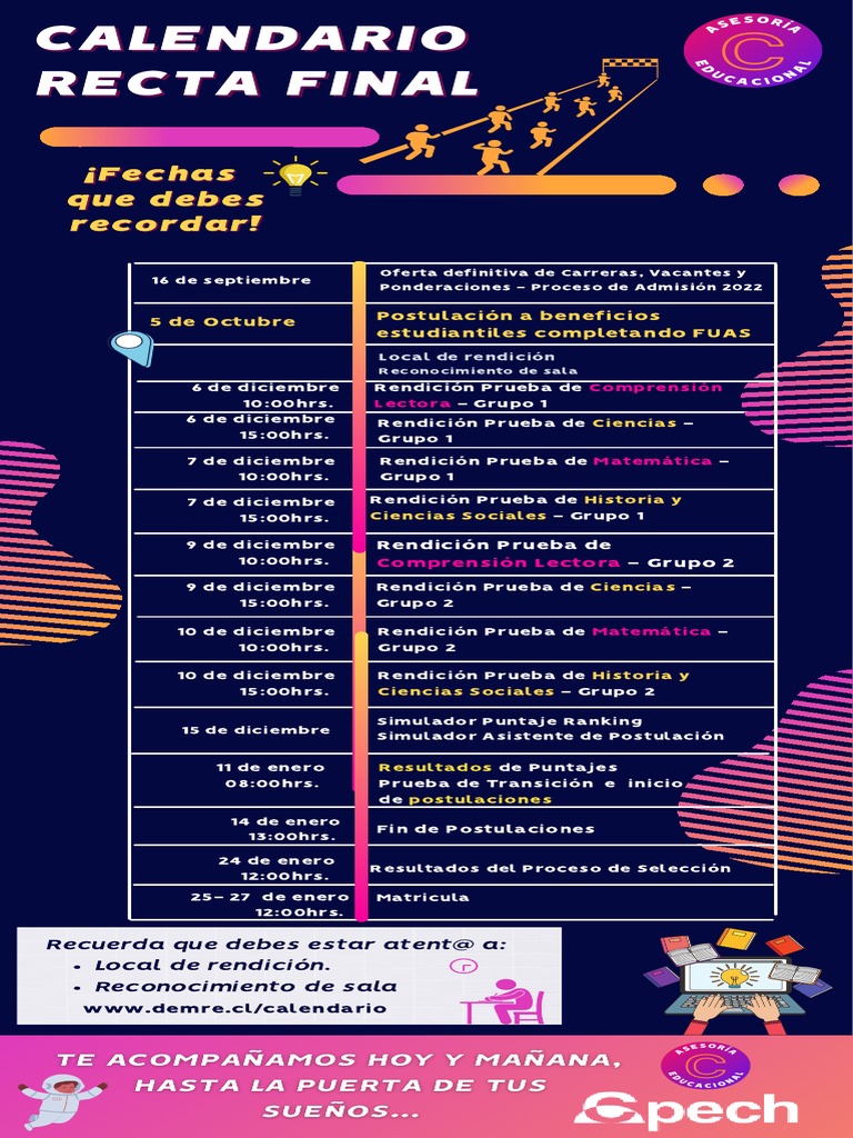 Calendario de Fechas Importantes Demre Al 31 De8 | PDF