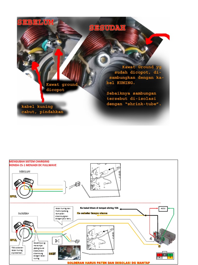 Fullwave Honda Cs1 | PDF