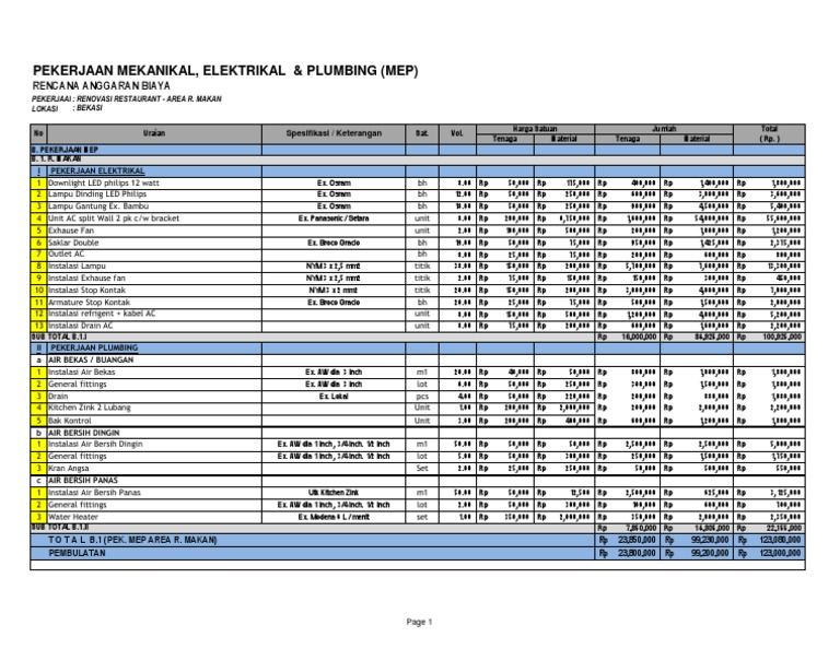 Rab - Pekerjaan MEP Renovasi Restaurant Bekasi Alt 3 - R Makan | PDF