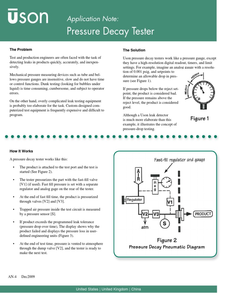 Uson Pressure Decay Tester Overview | PDF | Pressure | Pressure Measurement