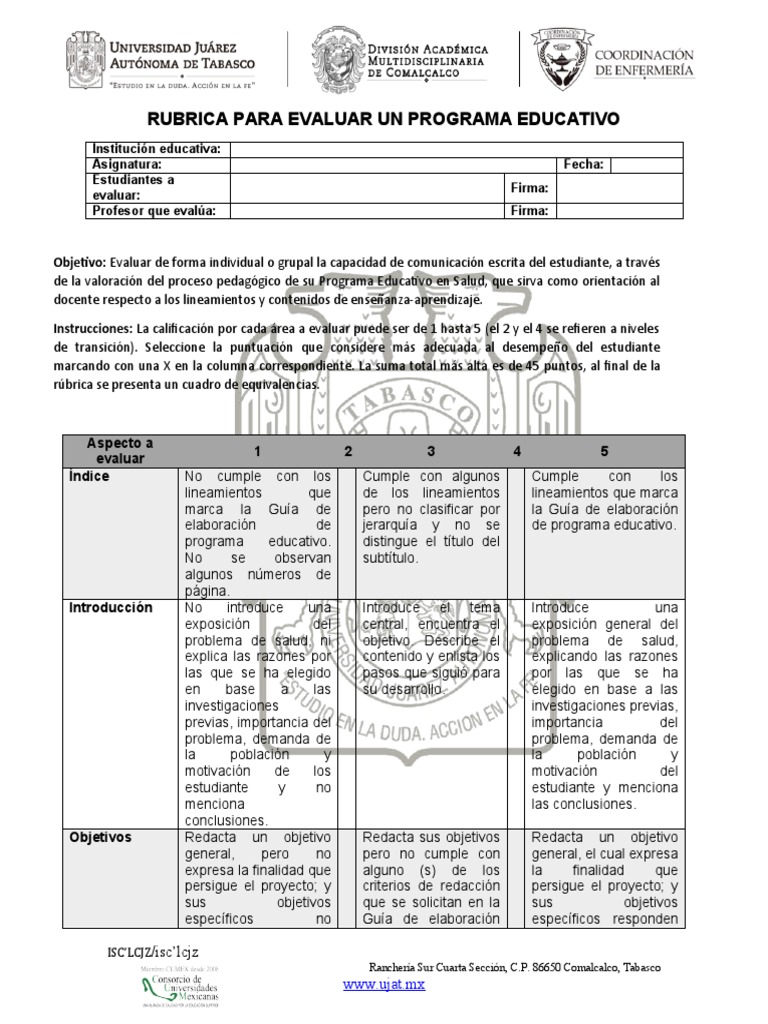 Rubrica para Evaluar Programa Educativo 2021 Ujat-Damc | PDF | Aprendizaje | Maestros