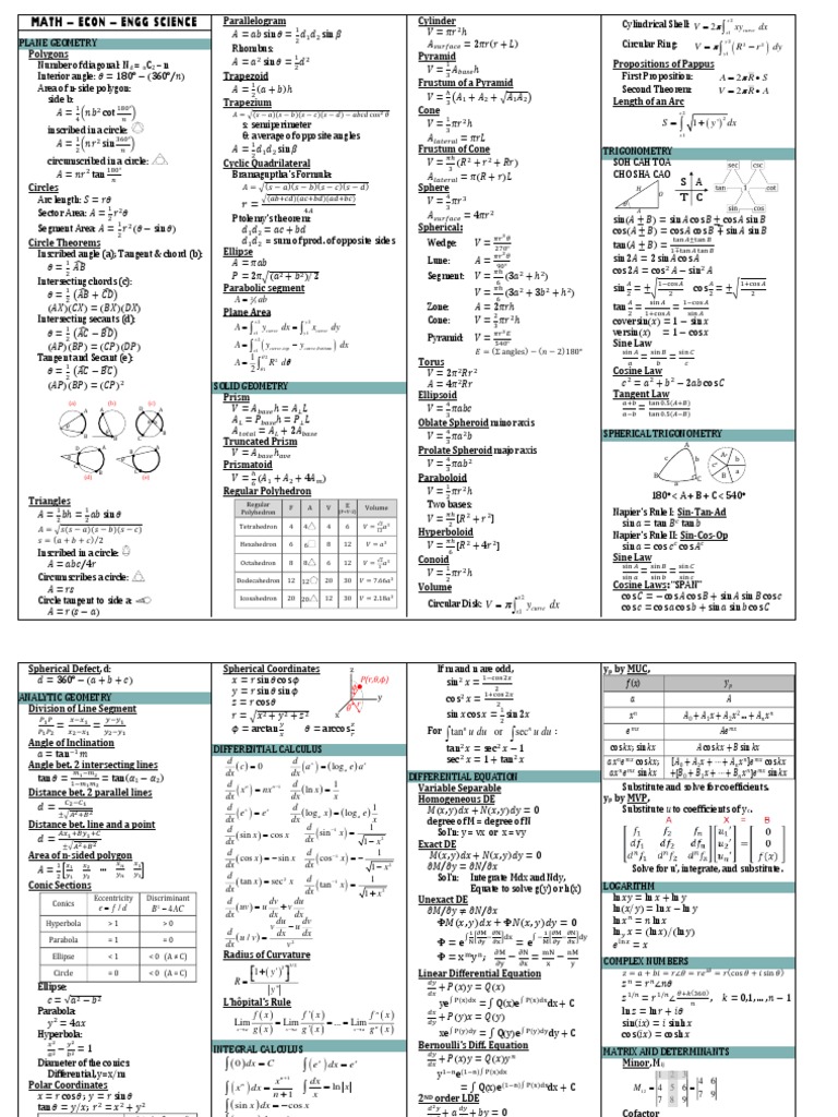 Mechanical Engineering Formulas | PDF