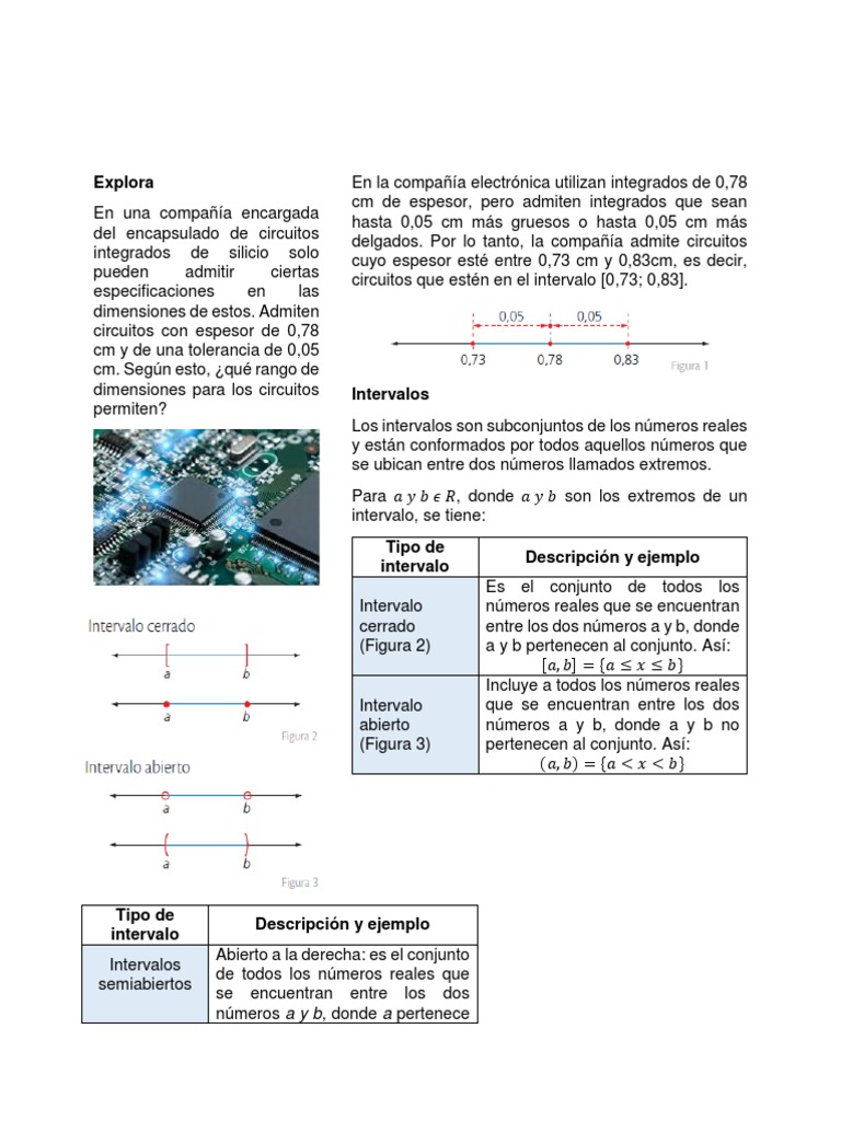 Actividad N°3. Intervalos y Semirrectas | PDF | Intervalo (Matemáticas) | Geometría