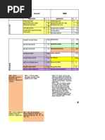 Deload | PDF | Esportes individuais | Exercício físico